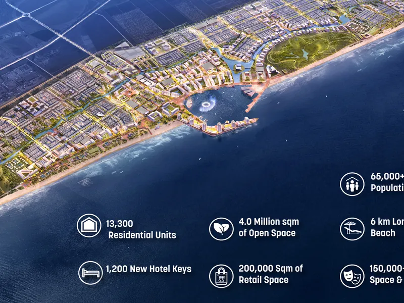 MIPIM: Omans Greater Muscat Structure Plan soll internationale ...